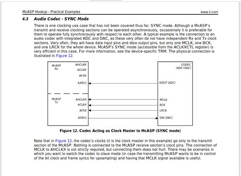 Am3358 Mcasp Aclkxctl Sync Mode Processors Forum Processors Ti E2e Support Forums