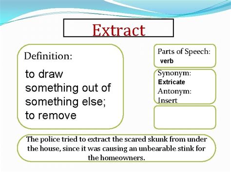 Extract Definition Parts Of Speech To Draw Something