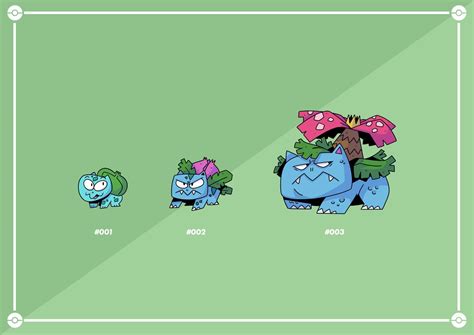 Kanto Starter Lines Rpokemonart