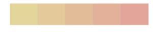 Marketing de redes sociales PredisPaleta de colores nude ai tonos y ejemplos de diseño