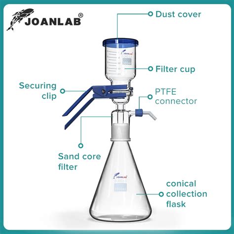 Laboratory Filtration System