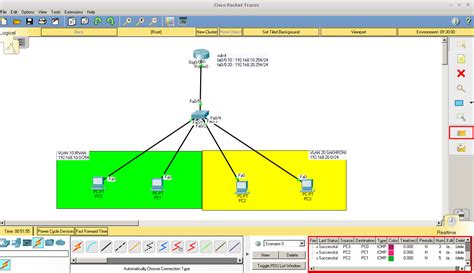Konfigurasi Dhcp Di Router Irvan Sakhroni