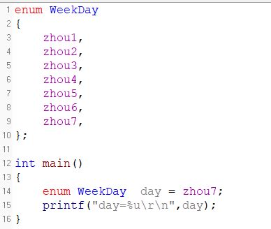 C Enum