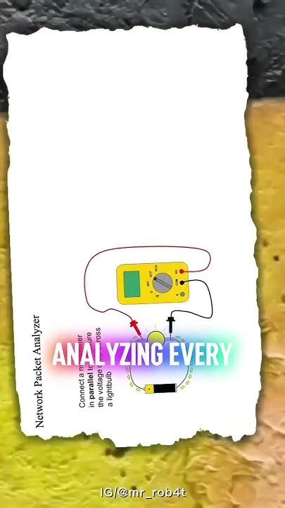 Day 3 Of 30 Days Learning Series 🪄 30dayschallenge Cyberhackers