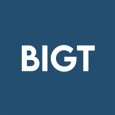 BIGT Roundhill Magnificent Seven ETF Latest Stock News Market Updates
