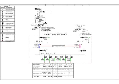 Single Line Diagram Of Main Lt Panel • Designs Cad