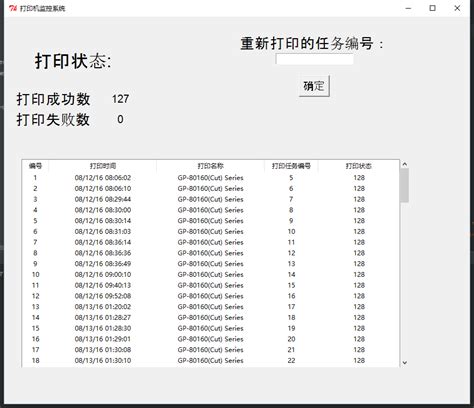 Python学习笔记（tkinter编程利用treeview实现表格自动更新） Csdn博客
