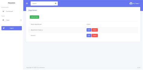 Proses Penampilan Data Dan Input Data