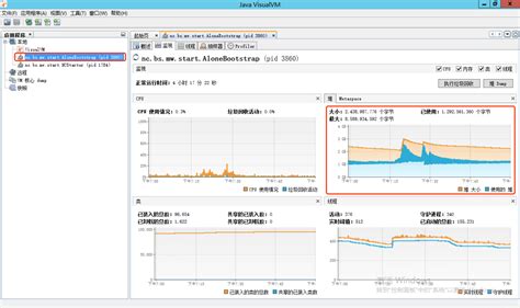 Java 技术篇 用java自带的内存检测工具排查内存泄漏问题查看java垃圾回收情况监控java堆内存变化 腾讯云开发者社区 腾讯云