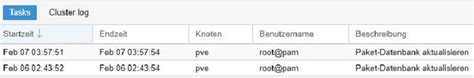 Quicktipp Proxmox Korrekt Updaten Auch Ohne Subscription