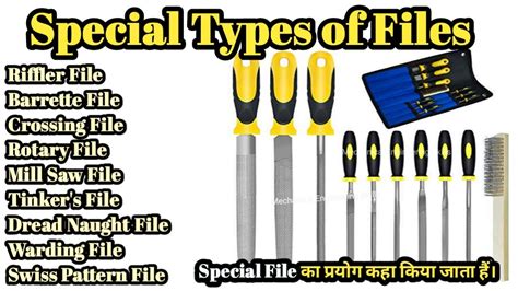 Special files uses Types सपशल फइल कतन परकर क हत ह और