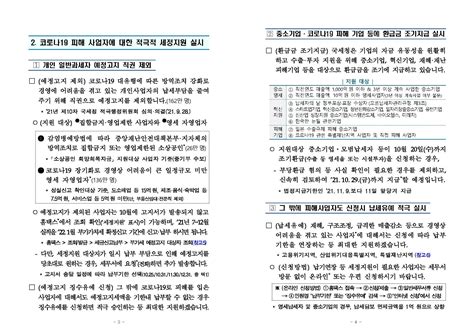 2021년 예정 부가가치세 신고납부 안내 소규모 법인사업자 예정고지 제도 직전 과세기간 1억5천만원 미만 ⊙ 부가가치세