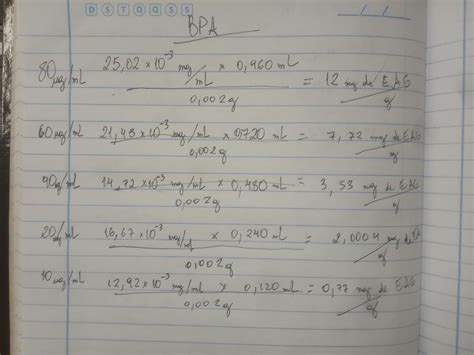 how do you calculate the total phenolic contents in a plant echemi