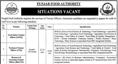 Pfa Trainee Officers Jobs 2023 Punjab Food Authority Latest Jobs