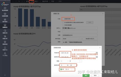 永洪Desktop一款完全免费且功能强大的国产数据BI 知乎
