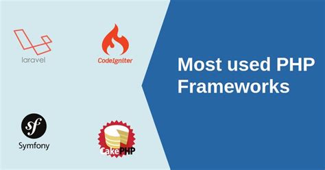 Most Used Php Frameworks For Website Development Hbmobileappdevelopment Mobile App
