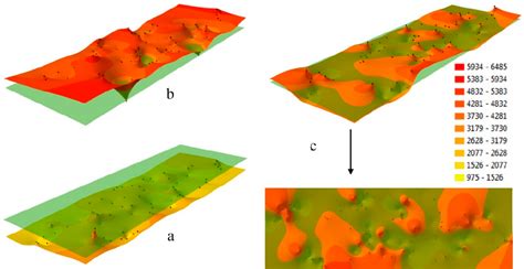 figure 6 from a grid based spatial interpolation method as a tool