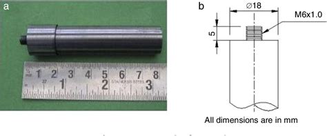 Fabrication Of Al5083 B4c Surface Composite By Friction Stir Processing And Its Tribological