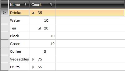 WPF TreeListView Hierarchy Column And Hierarchy Indent Telerik UI For WPF