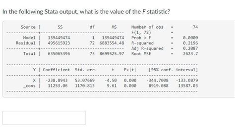 Solved In The Following Stata Output What Is Th Solutioninn