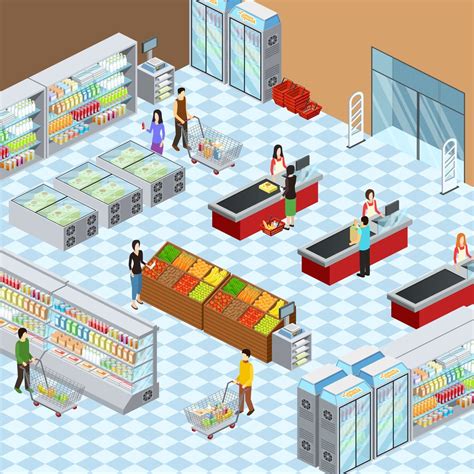 Supermarket Interior Plan