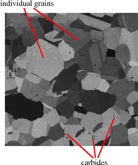 Centroidal Voronoi Tessellation Semantic Scholar