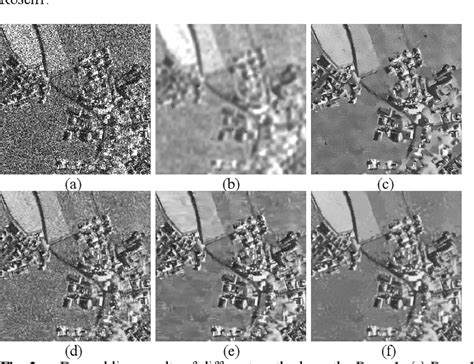 Figure From SAR Image Despeckling Based On Local Noise Variance Semantic Scholar
