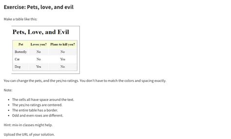 Solved Make A Table Like This Create The Following Using Chegg