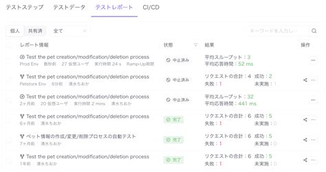 Seleniumとは、テスト自動化ツールのおすすめ！