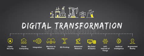 Digital Erp Banner Stock Illustrations 192 Digital Erp Banner Stock