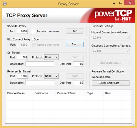 Powertcp Sockets For Net