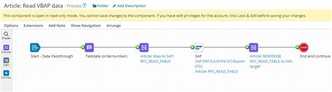Article Boomi Sap Series Guide To Read Sap Table Data In Boomi