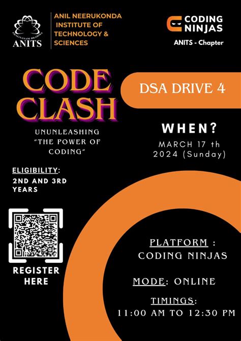 Coding Ninjas Anits On Linkedin We Coding Ninjas Along With Gdsc Anits