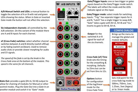 Help Multi A B Input Selector Andrew Macaulay Modules