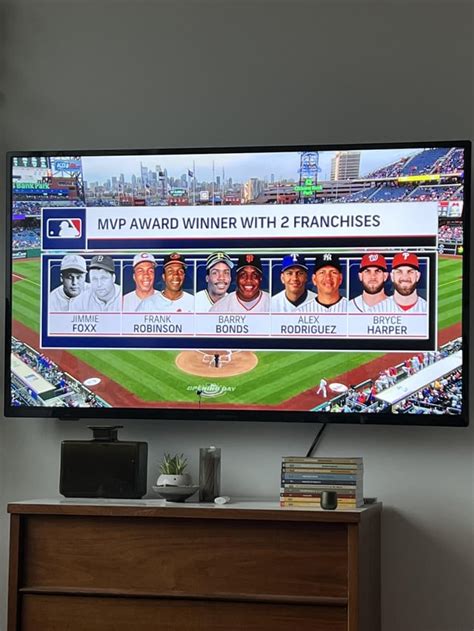 Interesting Stat From The Sny Broadcast Baseball