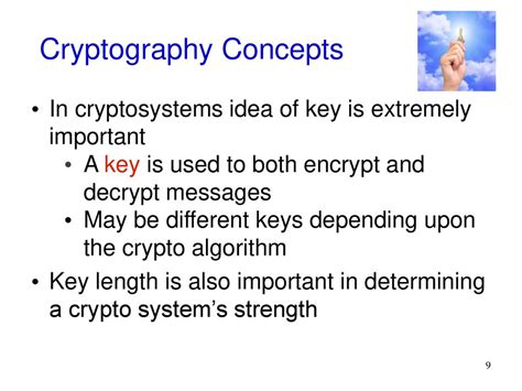 Cscd434 Spring 2019 Lecture 12 Cryptography Basics Ppt Download