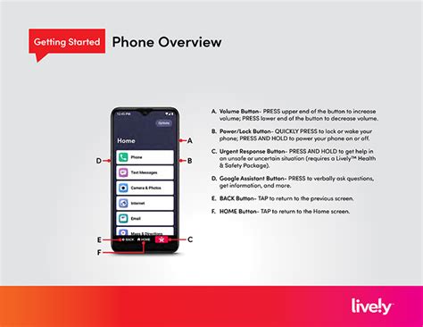 Jitterbug Smart3 And Lively Smart Customer Support Product Support