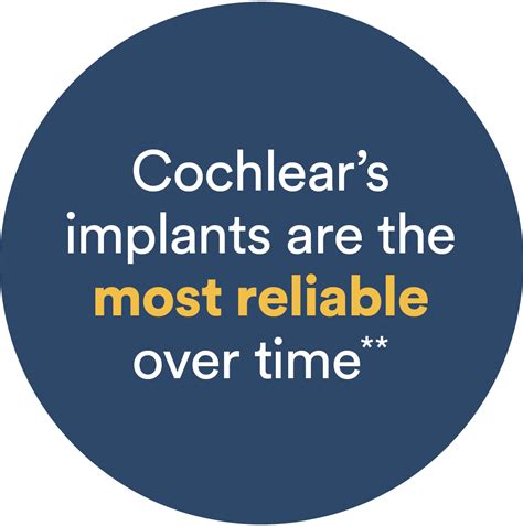 Reliability Of Nucleus Implant System Cochlear Australia