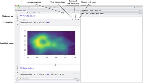 R Tutorial Institute For Advanced Analytics