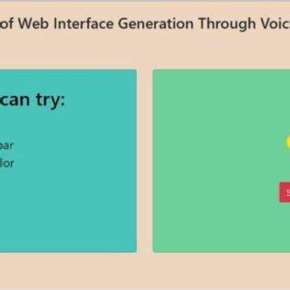 Home Page The Microsoft Azure Cognitive Speech Services Then Download Scientific Diagram