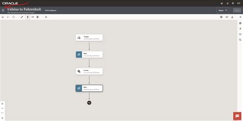 To Exit The Integration Canvas And Return To The Project Page