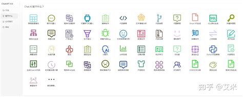 Gpt 4通过waitlist，私信爆了！ 知乎
