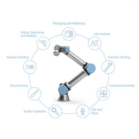Kooperativer Roboter UR Universalroboter Roboter UR3 Cobot Mit Onrobot