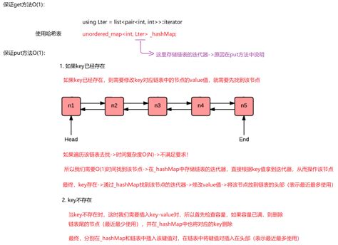 LRU Cache理论讲解 代码实现 实现 个lru缓存 包括添加查询和删除 的功能使 以下序列作为 CSDN博客