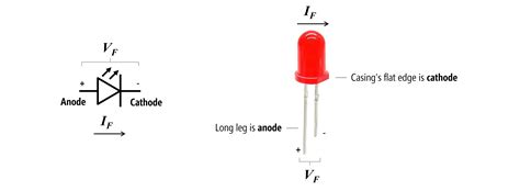 Led Circuit Symbol Function At Dennis Fleming Blog