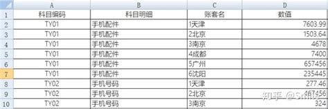 Excel 行列转换的最简方法 知乎