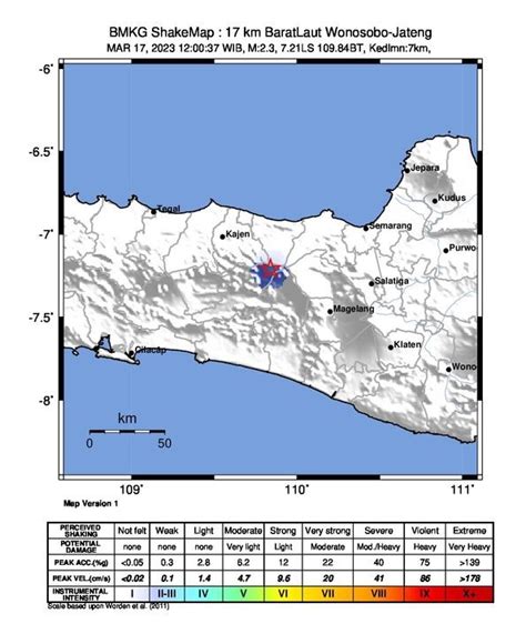 Stageof Sleman On Twitter Update Info Gempa Mag Mar Wib Lok Ls