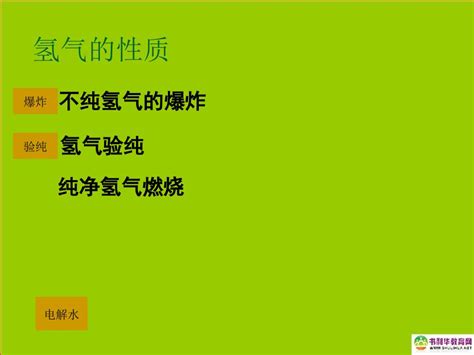 课题3水的组成课件