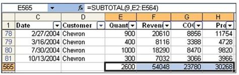 Sum Visible Rows Excel Tips Mrexcel Publishing