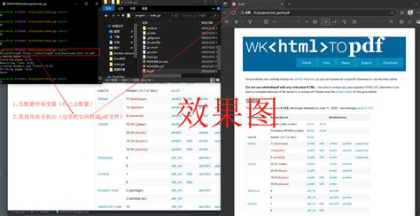 wkhtmltopdf使用 csdn博客